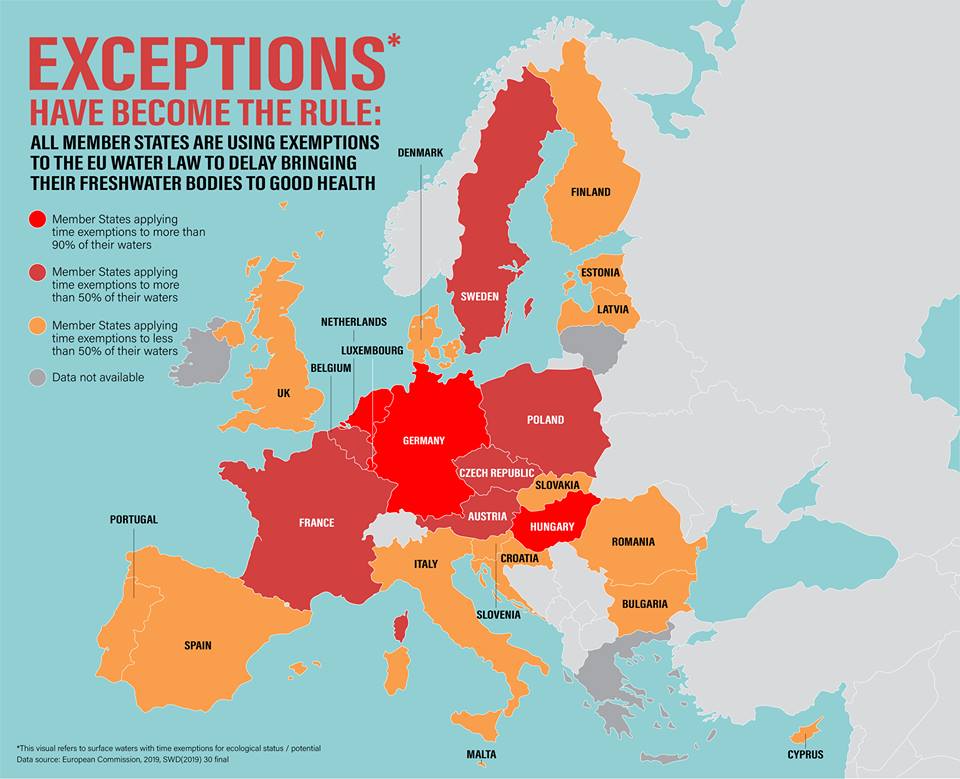 375 000 Citizens Tell The European Commission “hands Off Our Water Law