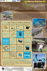โปสเตอร์ Marine Pollution | WWF